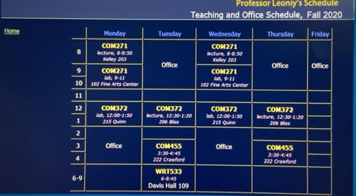 Solved Overview: Improve table-building skills by using | Chegg.com