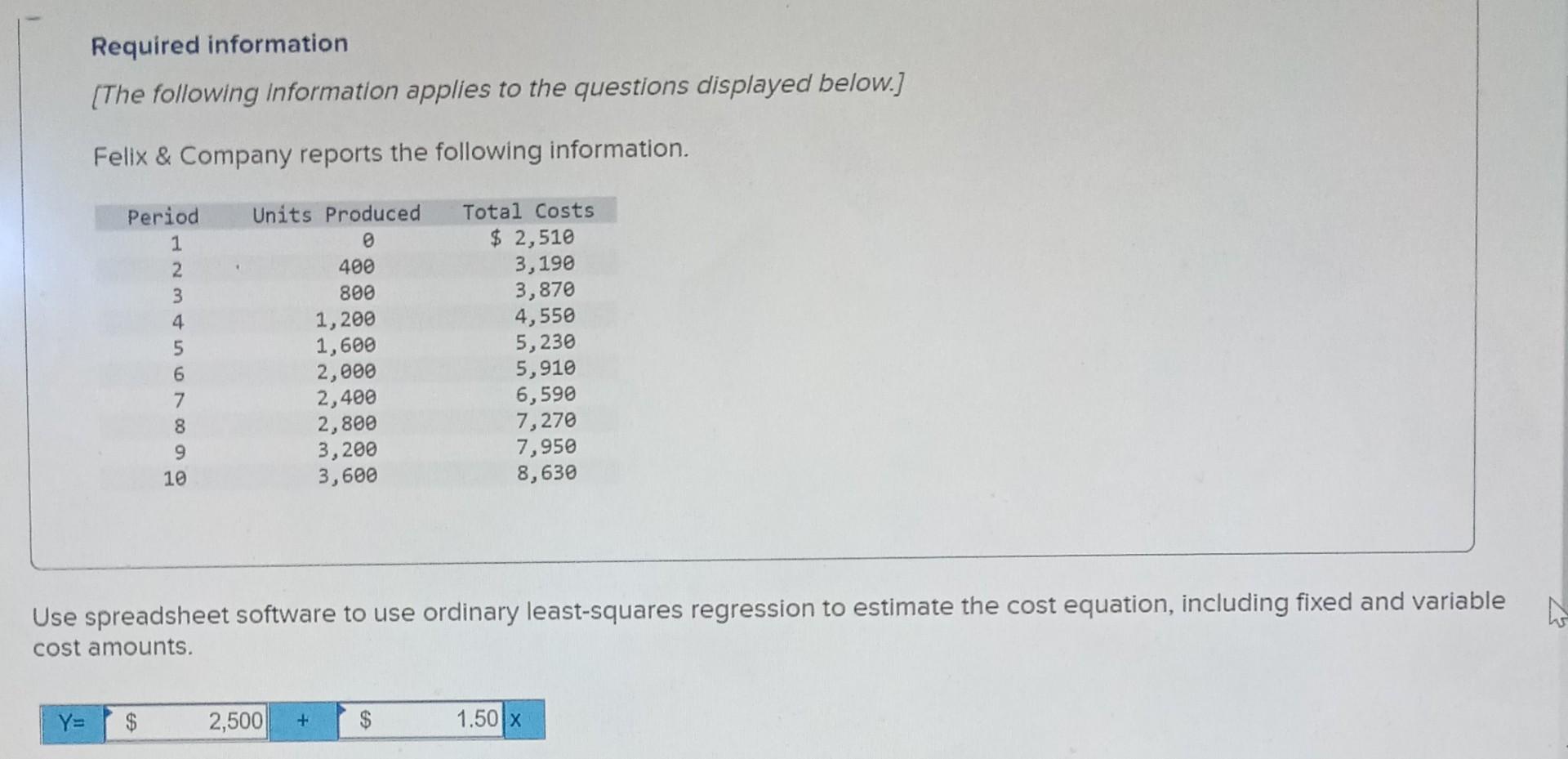 Solved Required information [The following information | Chegg.com