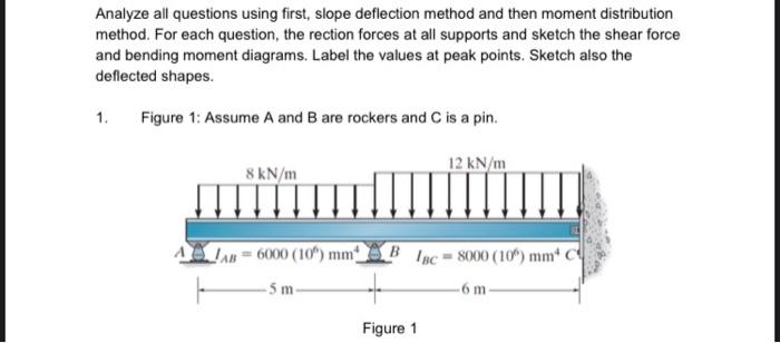 Solved Analyze all questions using first, slope deflection | Chegg.com