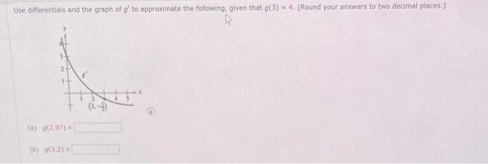 Solved Use differentials and the graph of g′ to approximate | Chegg.com