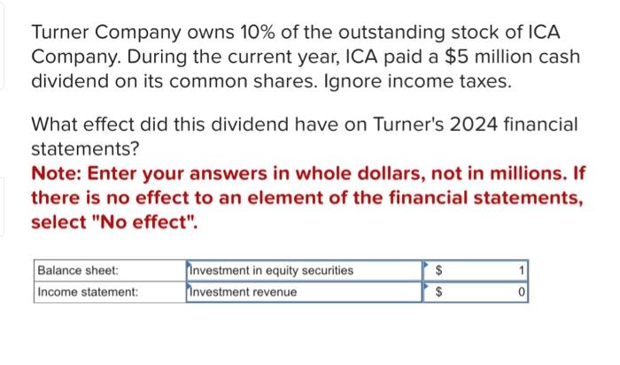 Solved Turner Company owns 10% of the outstanding stock of | Chegg.com