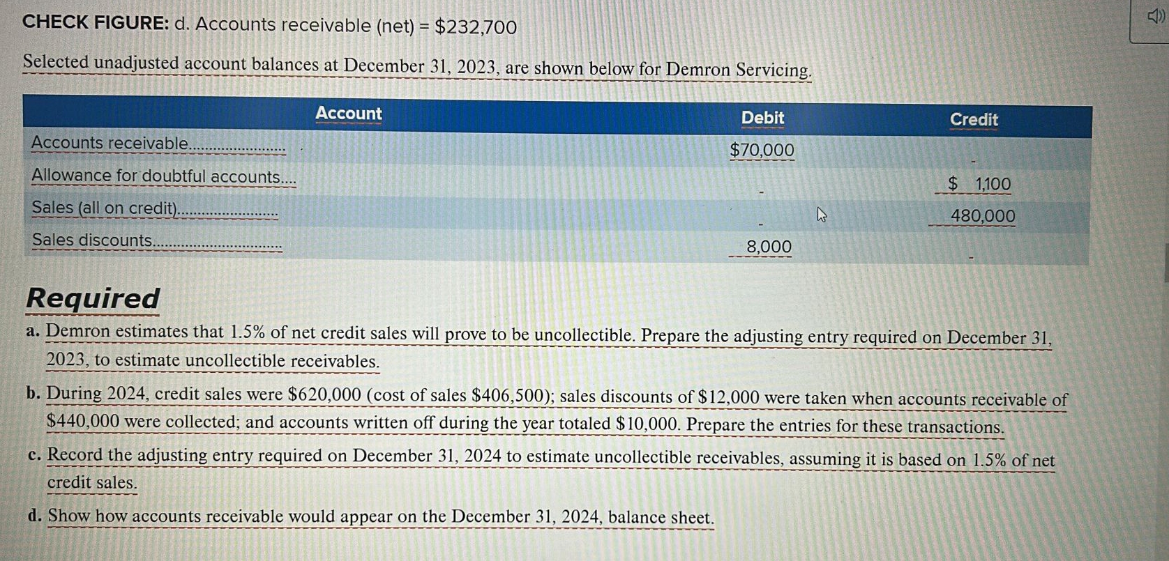 Solved CHECK FIGURE: d. ﻿Accounts receivable | Chegg.com