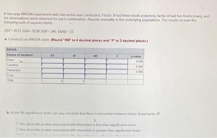 Solved A two-way ANOVA experiment with interaction was | Chegg.com