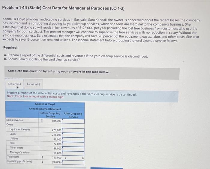 Solved Problem 1-44 (Static) Cost Data for Managerial | Chegg.com
