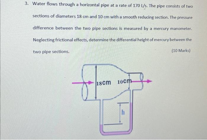 Solved 3. Water flows through a horizontal pipe at a rate of | Chegg.com