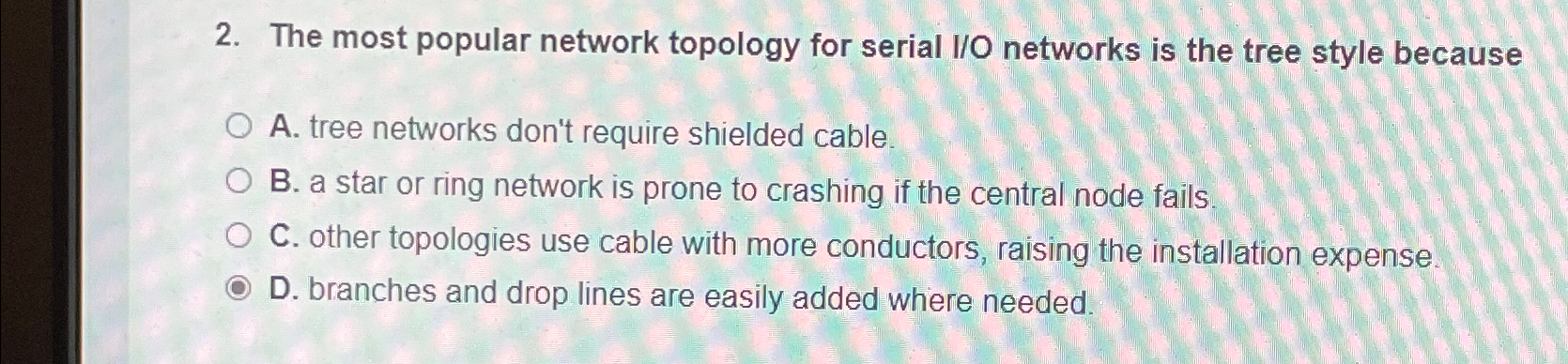 Solved The most popular network topology for serial I/O | Chegg.com