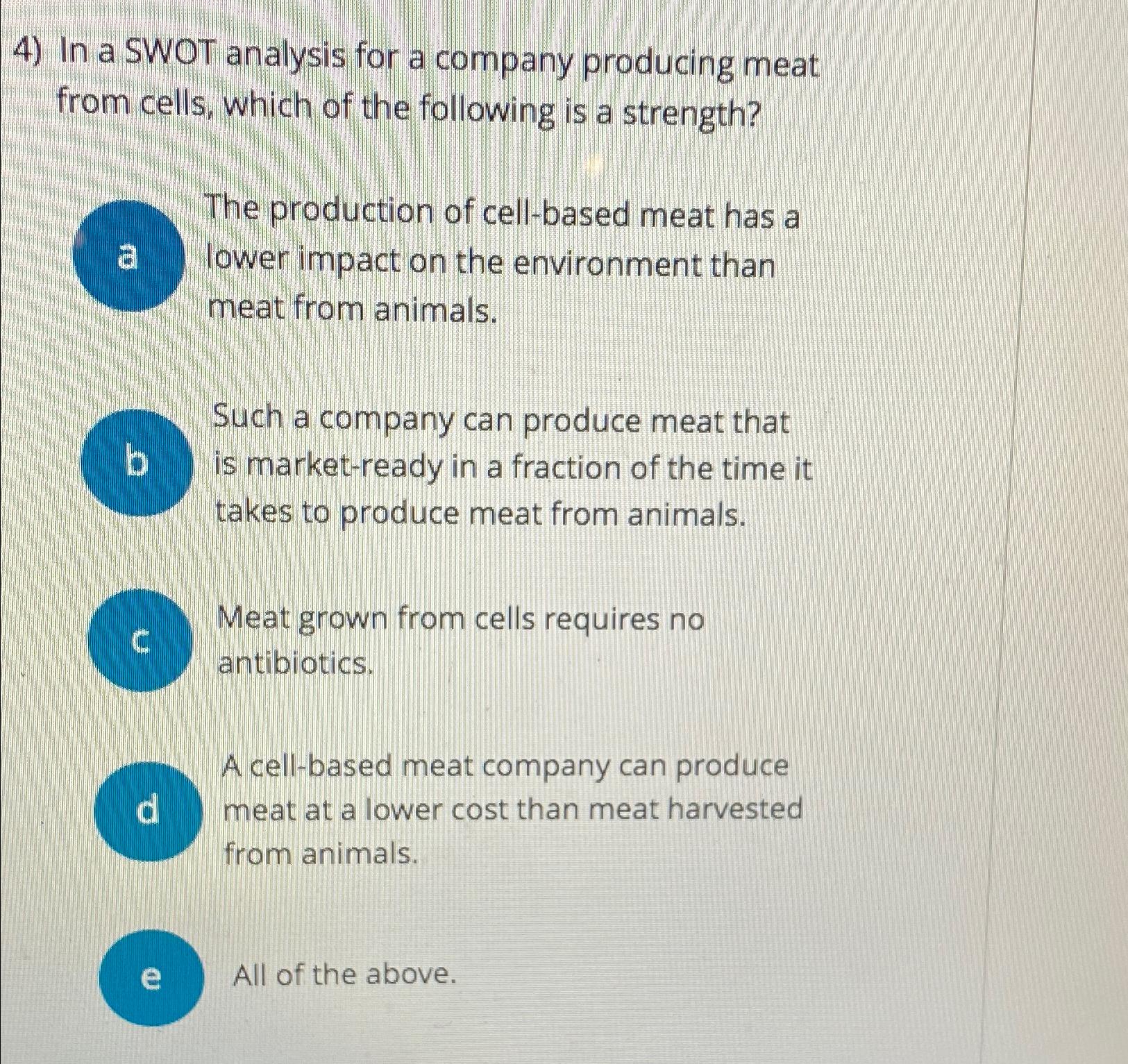 Solved In a SWOT analysis for a company producing meat from | Chegg.com