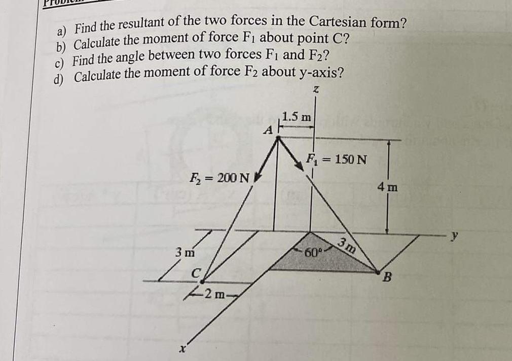 Solved a) Find the resultant of the two forces in the | Chegg.com