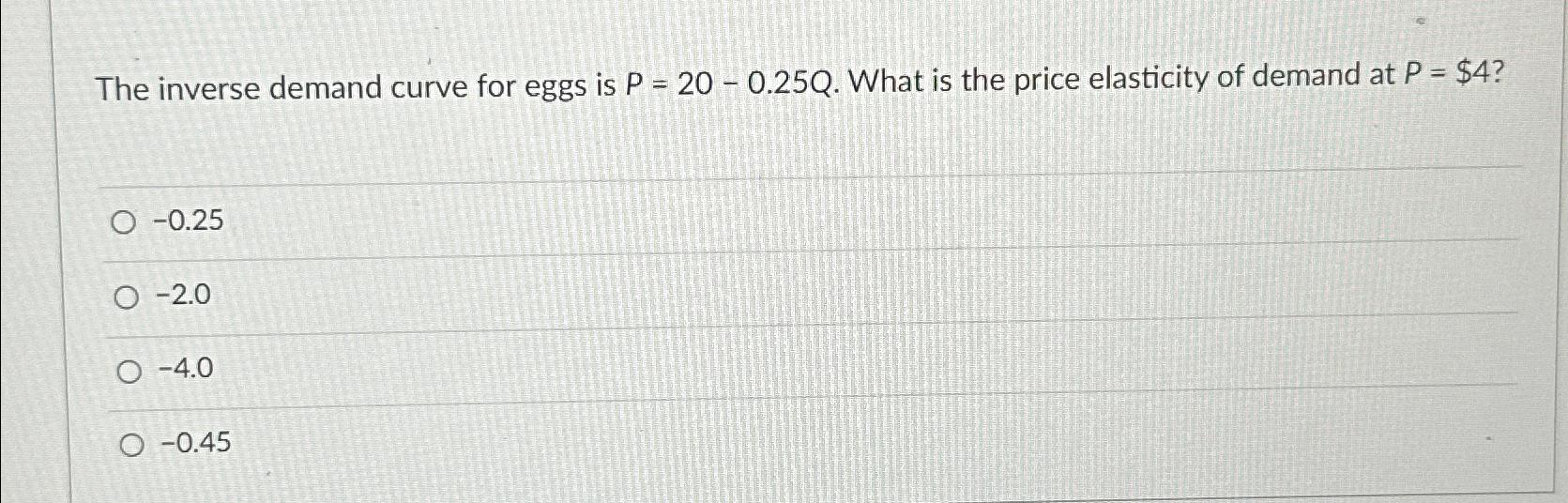 Solved The inverse demand curve for eggs is P=20-0.25Q. | Chegg.com