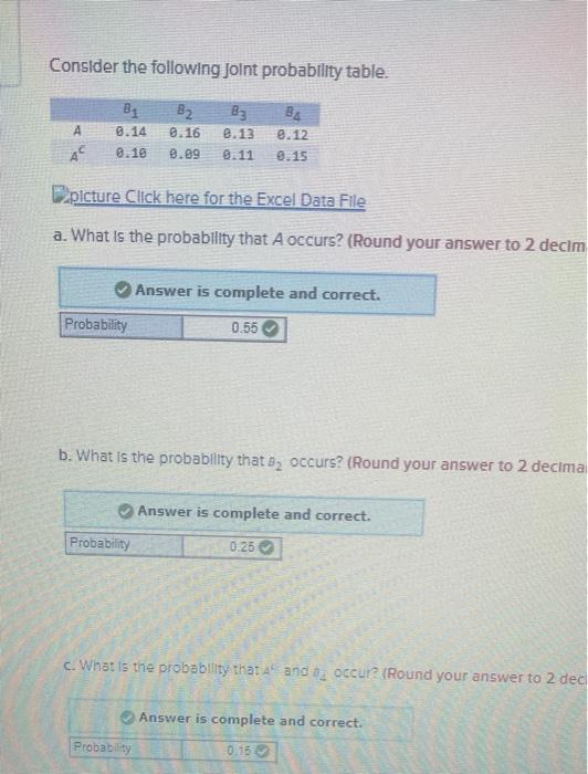 Solved Consider the following Joint probability table. B1 B₂ | Chegg.com