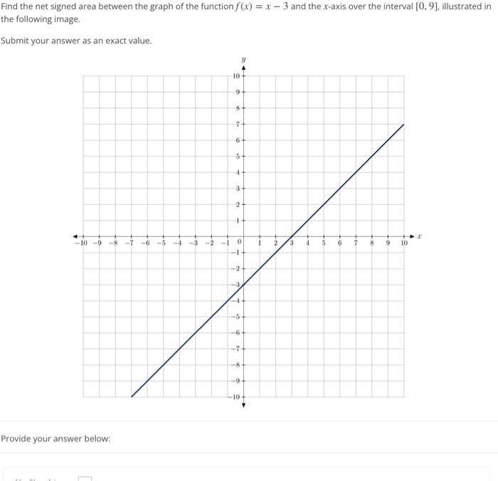Solved Find the net signed area between the graph of the | Chegg.com