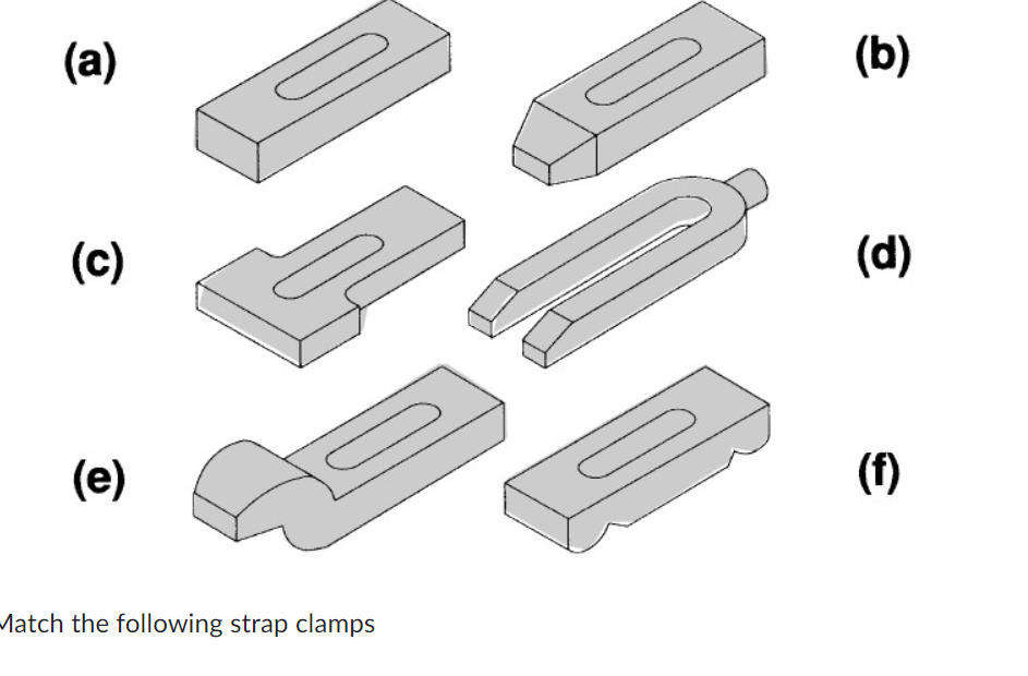 Solved (a)(b)(c)(d)(e)Match the following strap clamps | Chegg.com