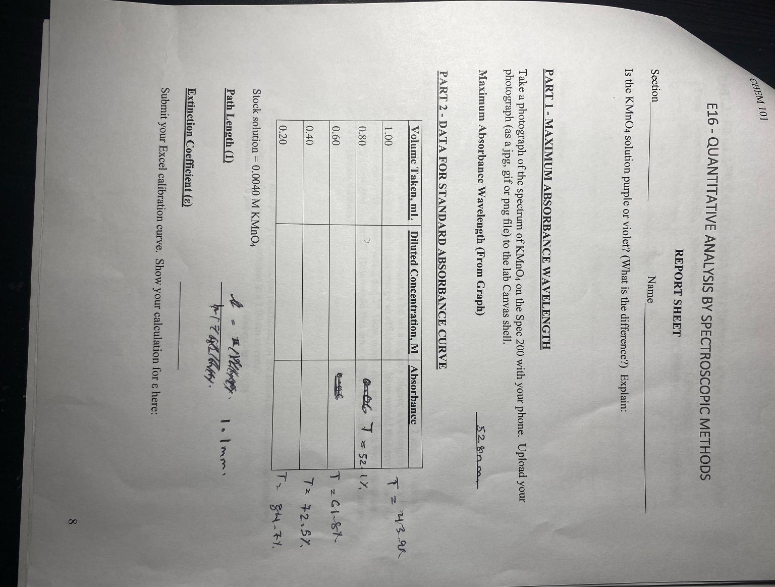 Solved CHEM 101E16 - ﻿QUANTITATIVE ANALYSIS BY SPECTROSCOPIC | Chegg.com