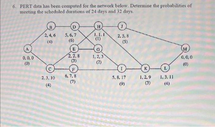Solved 6. PERT data has been computed for the network below. | Chegg.com