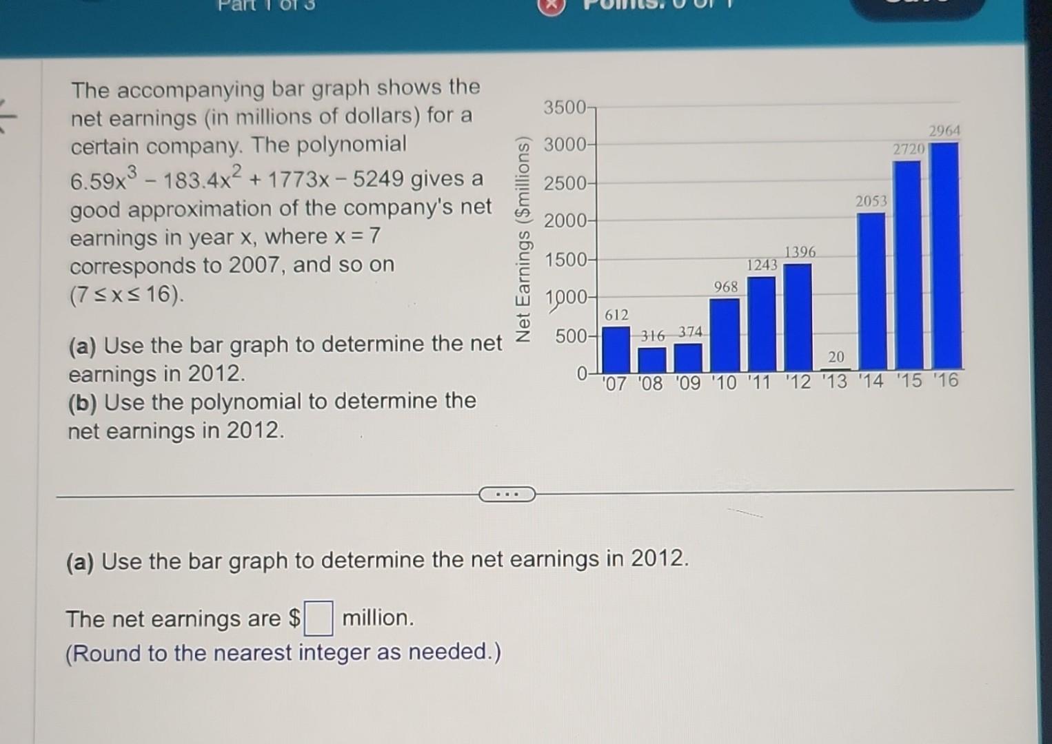 Solved The accompanying bar graph shows the net earnings (in | Chegg.com