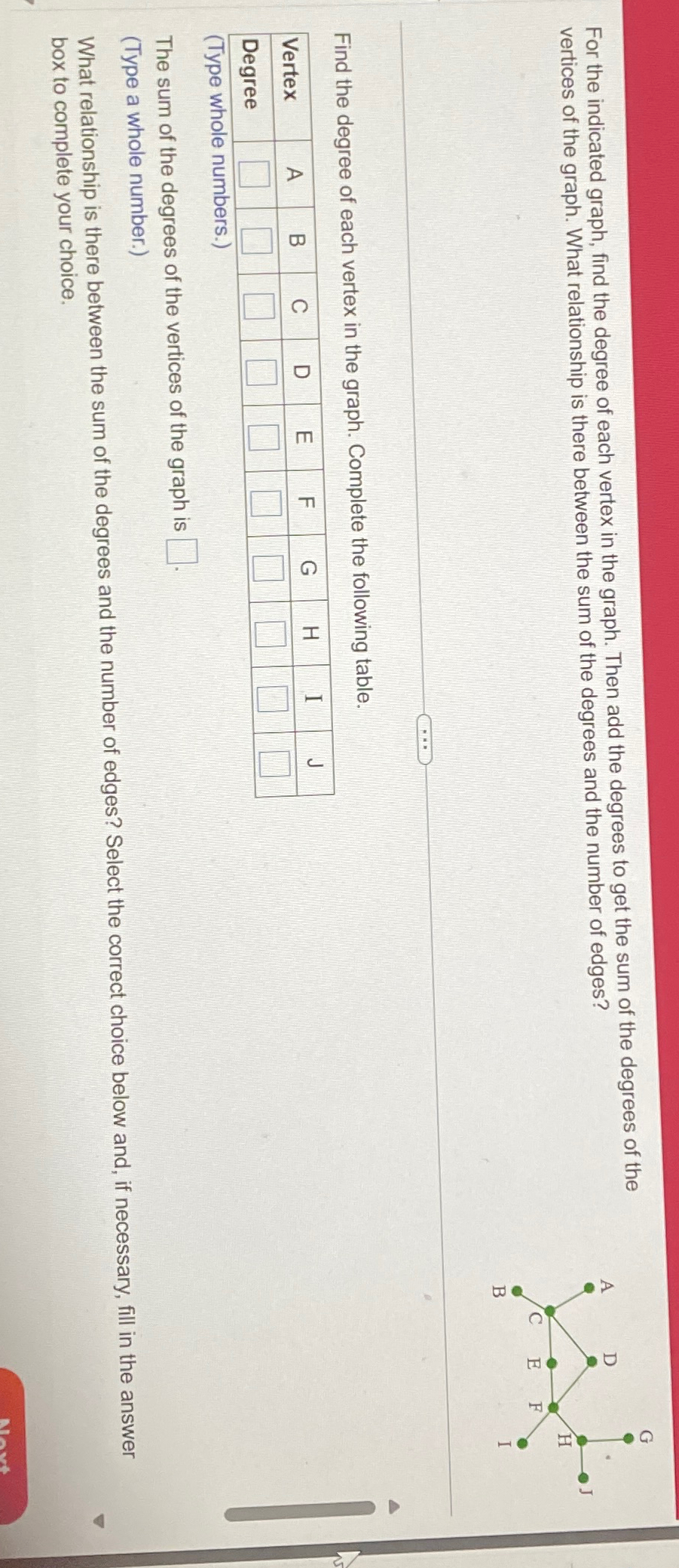 Solved For the indicated graph, find the degree of each | Chegg.com