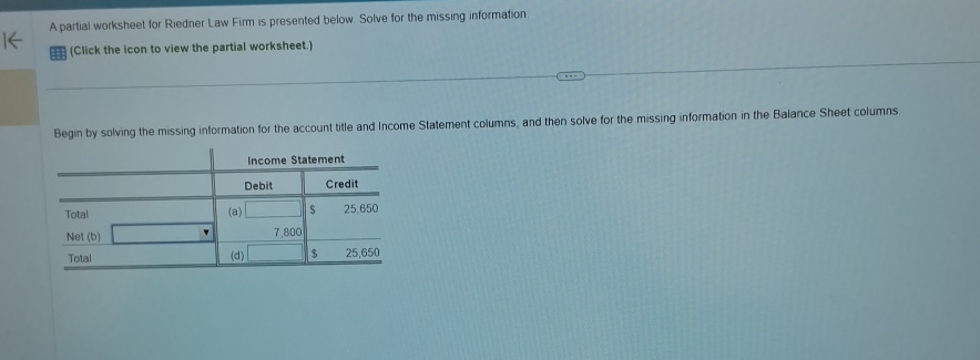 Solved A partial worksheet for Riedner Law Firm is presented | Chegg.com