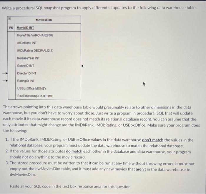 Solved Write a procedural SQL snapshot program to apply | Chegg.com