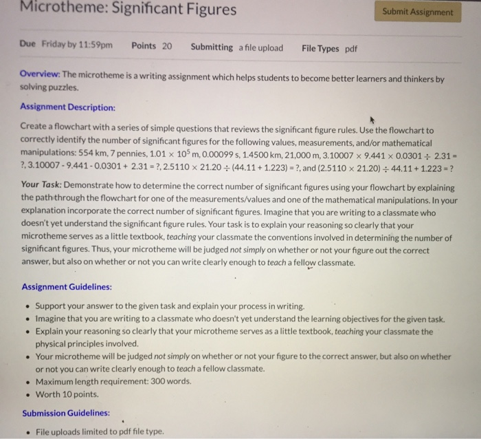Microtheme: Significant Figures Submit Assignment Due | Chegg.com