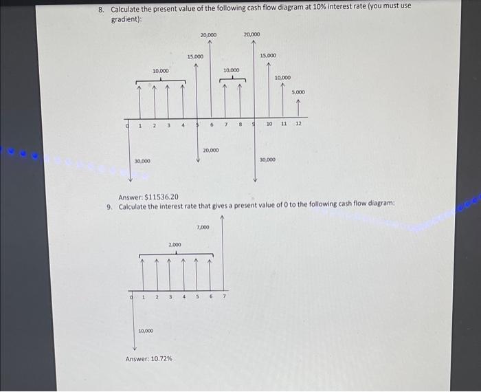 Solved 8. Calculate the present value of the following cash | Chegg.com