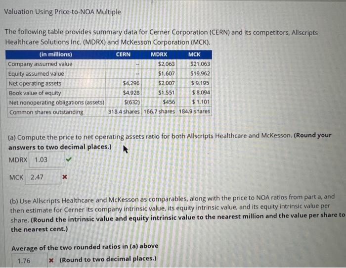 Solved (a) Compute the price to net operating assets ratio | Chegg.com