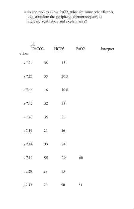 Solved 11. In addition to a low PaO2, what are some other | Chegg.com