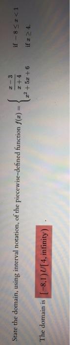 Solved State the domain, using interval notation of the | Chegg.com