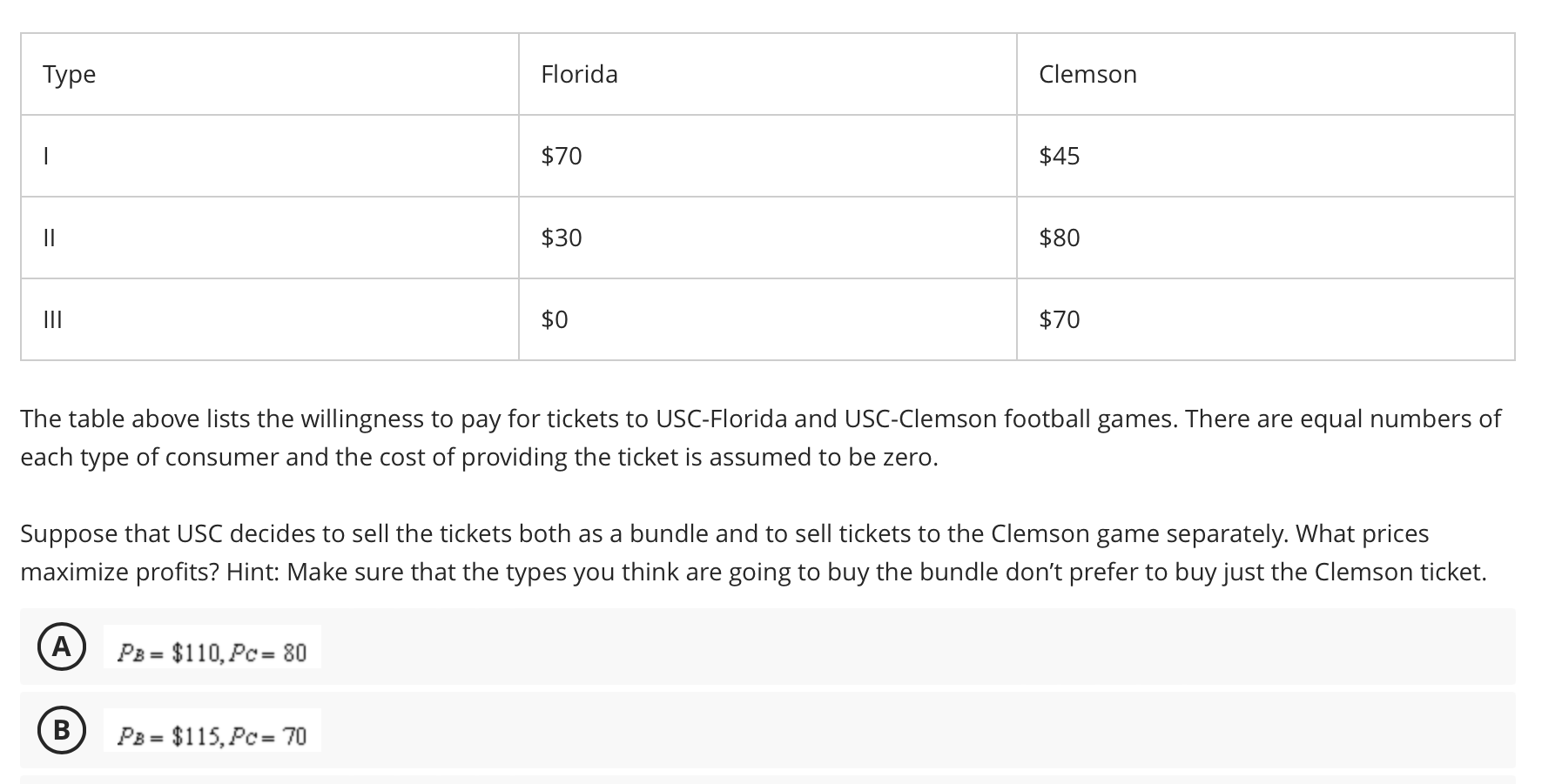 Solved decrease in price that is much larger than the change | Chegg.com