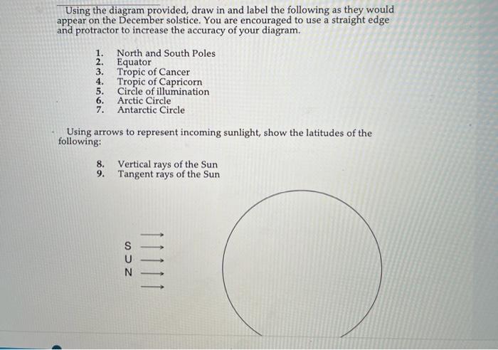 Solved Using the diagram provided, draw in and label the | Chegg.com Solved Using the diagram provided, draw in and label the | Chegg.com