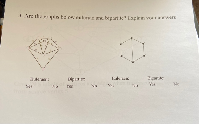 Solved 3. Are the graphs below eulerian and bipartite? | Chegg.com