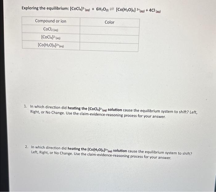 Solved Exploring the equilibrium: | Chegg.com