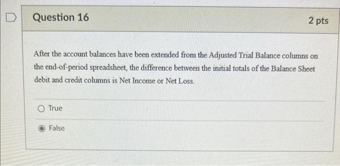 Solved After the account balances have been extended from | Chegg.com