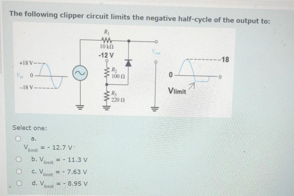 Solved The following clipper circuit limits the negative | Chegg.com