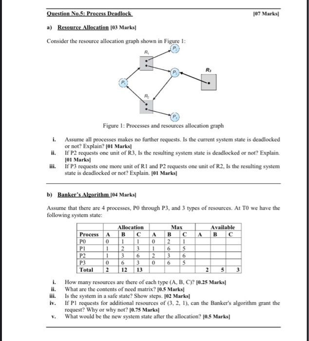 Solved 107 Marks! Question No.5: Process Deadlock a) | Chegg.com