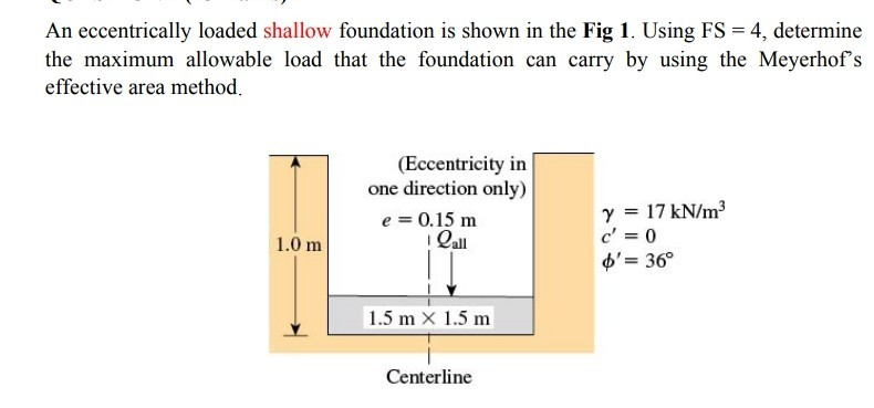 Solved An eccentrically loaded shallow foundation is shown | Chegg.com