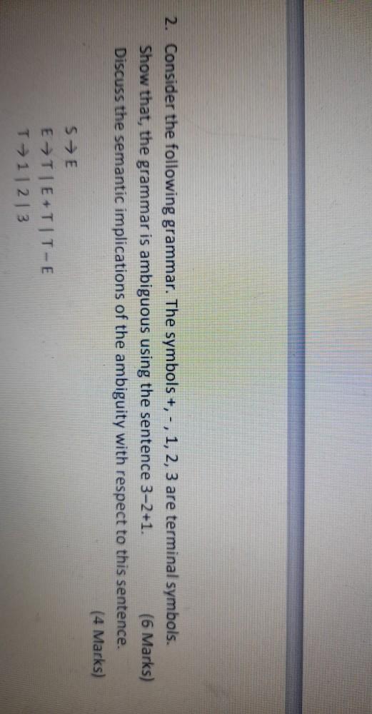 Solved 2. Consider the following grammar. The symbols +, -, | Chegg.com