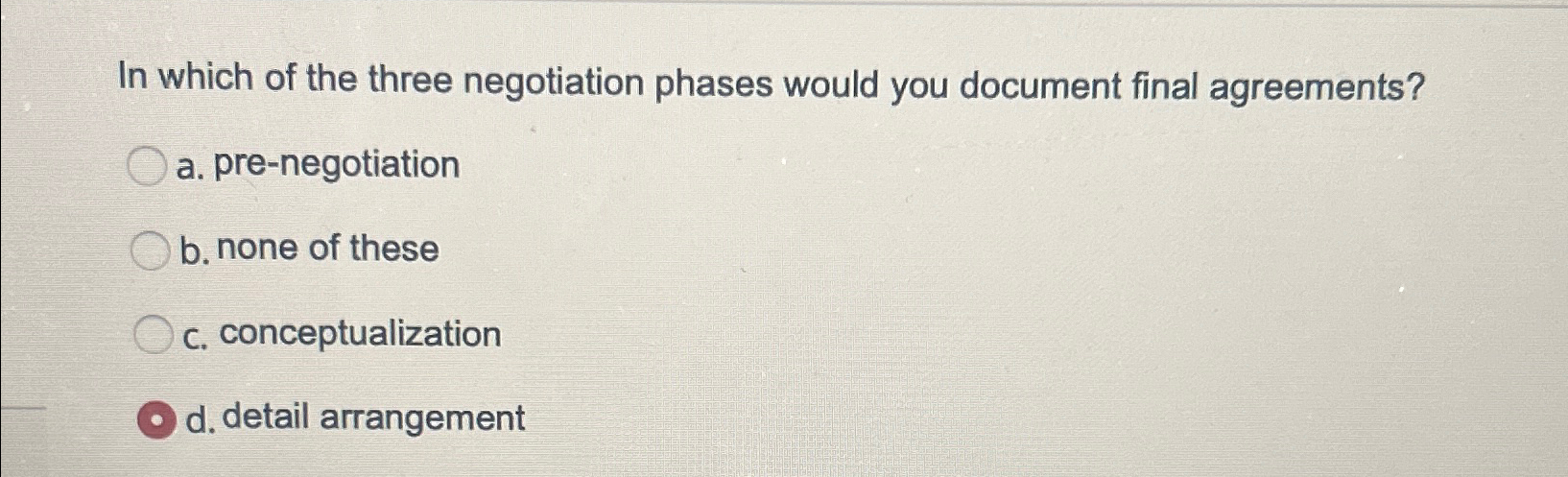 Solved In which of the three negotiation phases would you | Chegg.com