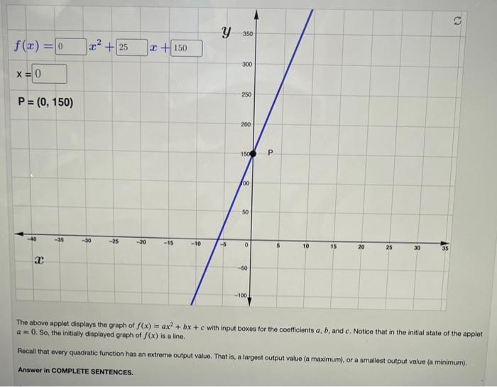pays the graph of f(x)=ax2+bx+c with input boxes for | Chegg.com