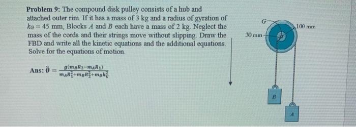 Solved Problem 9: The compound disk pulley consists of a hub | Chegg.com