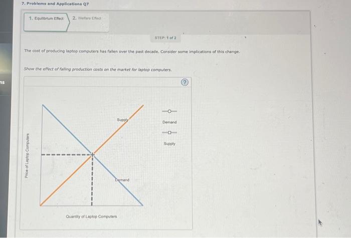 Solved The cost of producing loptop computera has fallen | Chegg.com