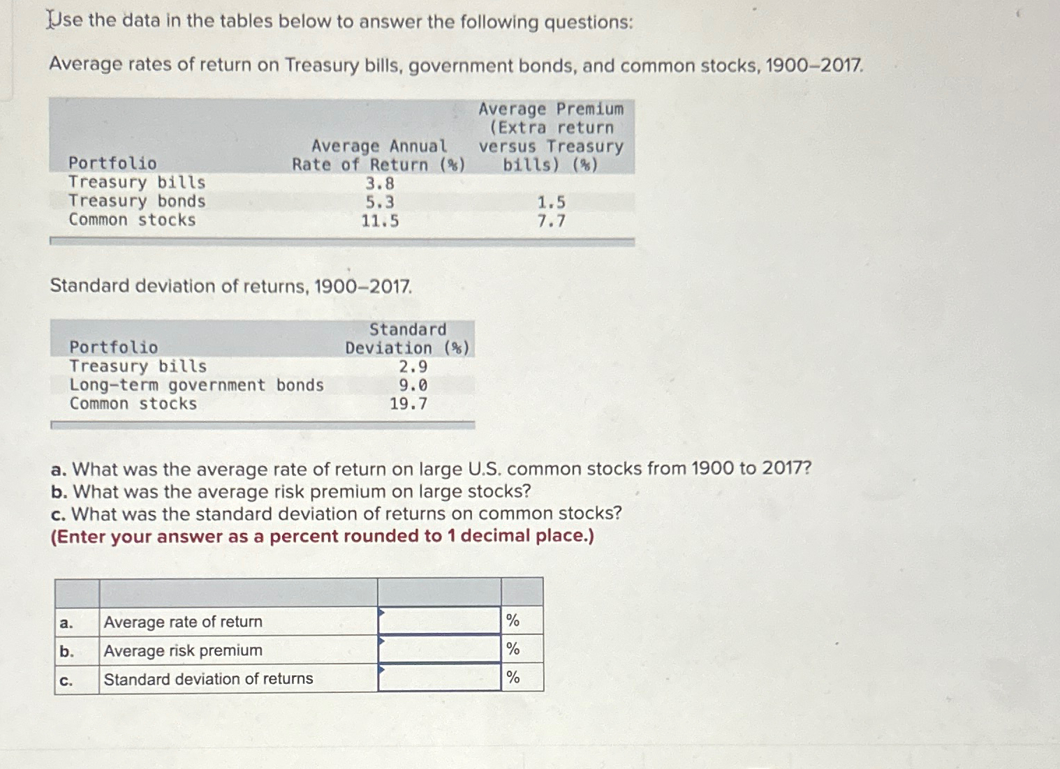 Solved Jse the data in the tables below to answer the | Chegg.com
