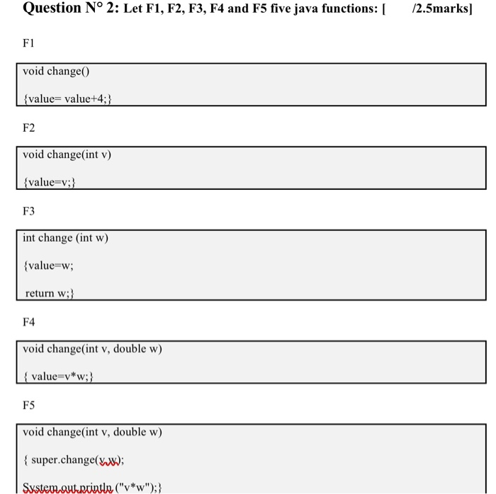 Solved Question N° 2: Let F1, F2, F3, F4 and F5 five java | Chegg.com