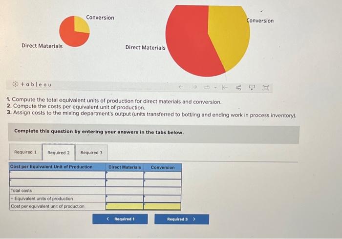 Solved Tableau DA 20-2 (Static): Exercise, Computing cost | Chegg.com