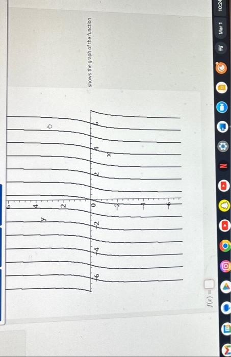Solved shows the graph of the function f(x)= | Chegg.com