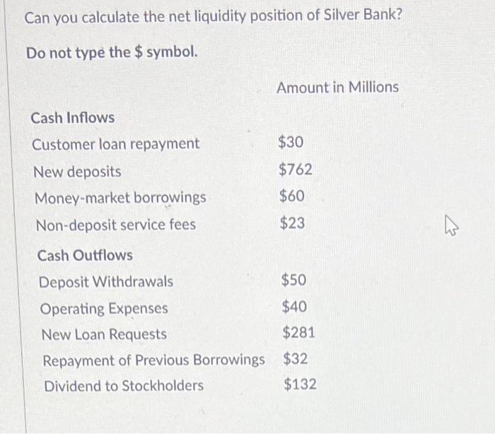 Solved Can you calculate the net liquidity position of | Chegg.com Solved Can you calculate the net liquidity position of | Chegg.com