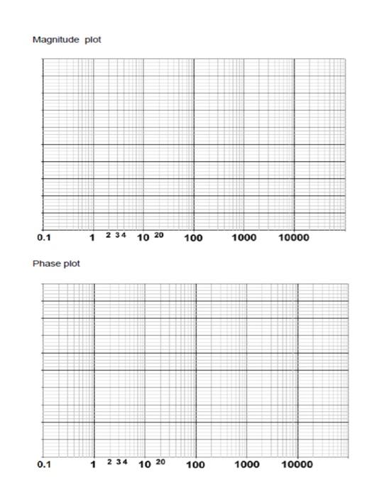 Solved 1. Construct the Bode Plot for a system whose | Chegg.com