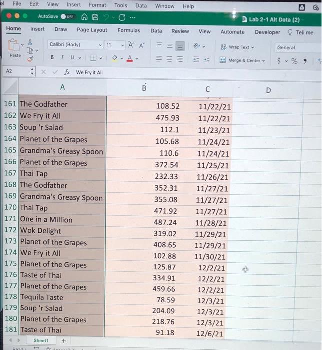 Solved 3. Lab 2-1 Alt Data (2)Lab 2-1 Alt Data (2)Required | Chegg.com