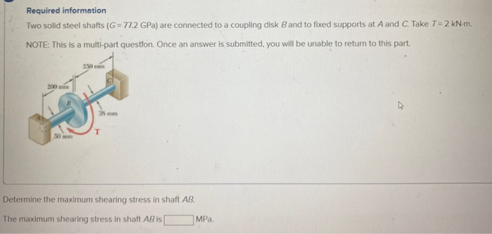 Solved Required information Two solid steel shafts (G=77.2 | Chegg.com