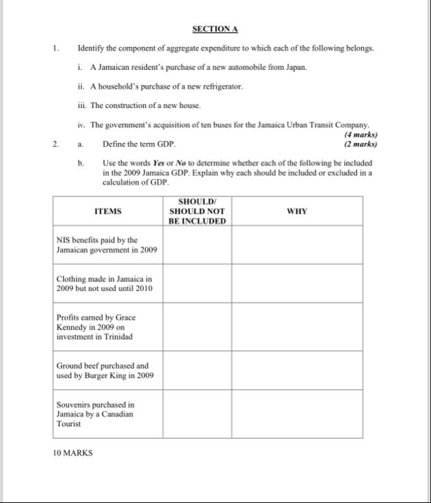 Solved SECTION AIdentify the component of aggregate | Chegg.com
