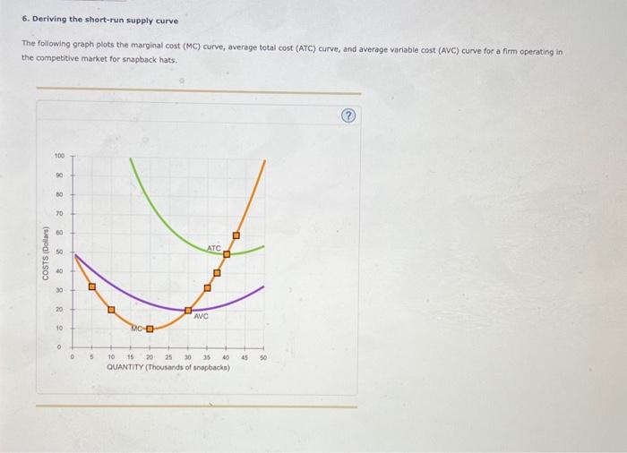 Solved Drop down options:1. Shut down/ produce.2. Firms will | Chegg.com